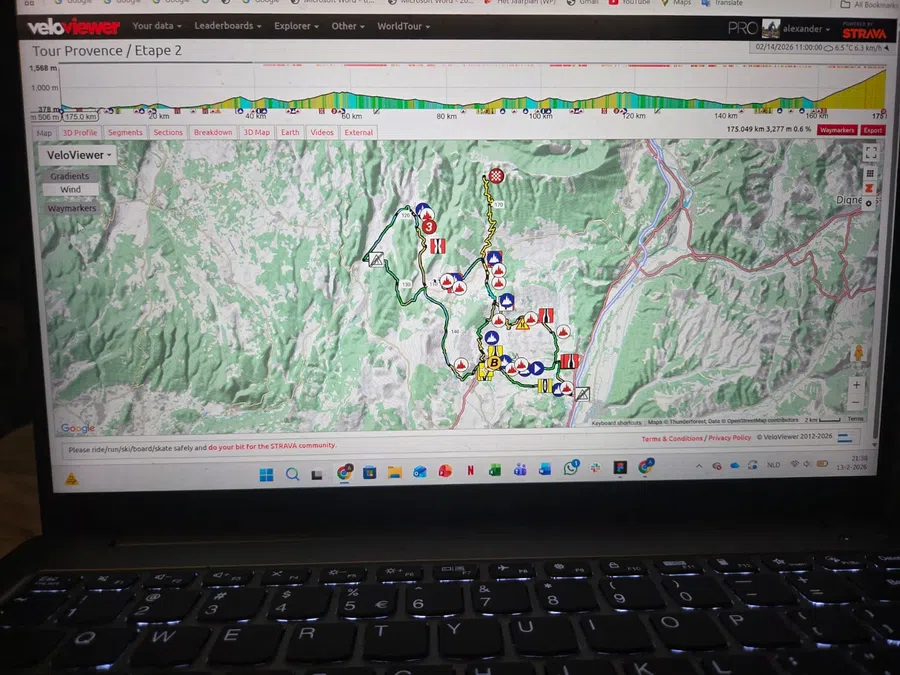 VeloViewer koersanalyse voor profploegen
